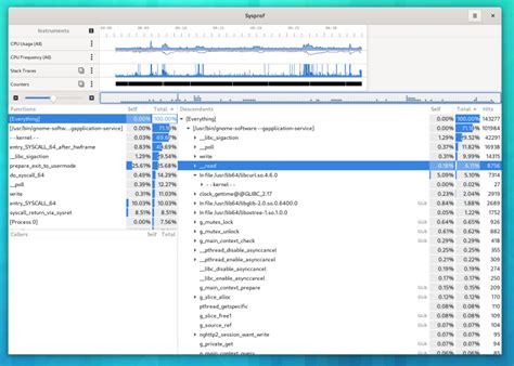 Sysprof Gnome Developer Documentation