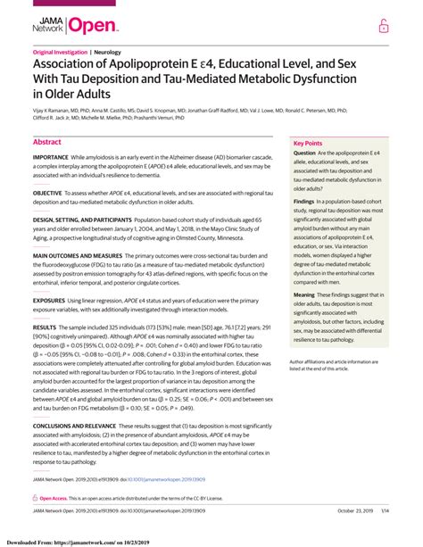 Pdf Association Of Apolipoprotein E ɛ4 Educational Level And Sex With Tau Deposition And Tau