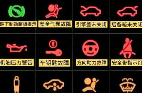 汽车故障灯解析大全从闪烁中洞察车辆是否健康 车家号 发现车生活 汽车之家 汽车故障灯解析大全从闪烁中洞察车辆是否健康 车家号 发现车生活 汽车之家