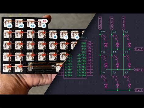 Keyboard Wiring Diagram Program And Wire Qmk On Rp2040 Cosmos