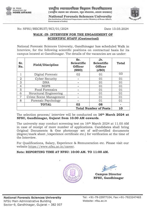 Nirav Kariya On Linkedin Nfsu