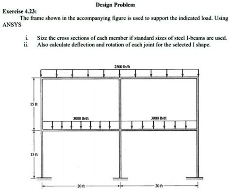 Solved Use Ansys Design Problem Exercise 423 The Frame Shown In The