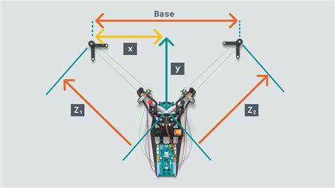 github vkolupula drawing robot build a robot that extracts line