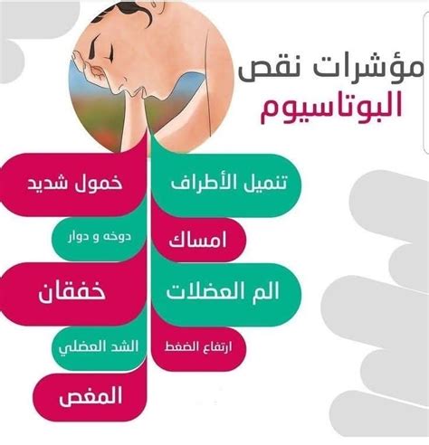 مستشفى نصائح طبية حول نقص البوتاسيوم 🔵 نقصالبوتاسيوم قد لا تعلم أن