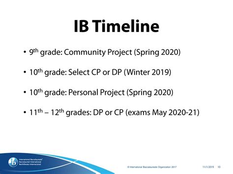 Ppt Arc Ib Ex Praeteritis Fvtvra Powerpoint Presentation Free