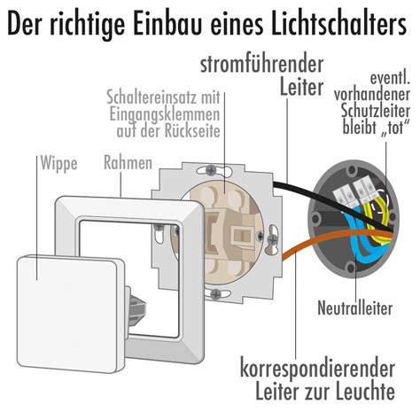 Doppelschalter Anschließen 2 Lampen Schaltplan Wechselschaltung