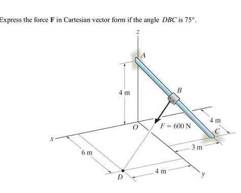 solved express the force f ﻿in cartesian vector form