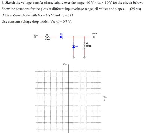 Solved Pts Sketch The Voltage Transfer Chegg