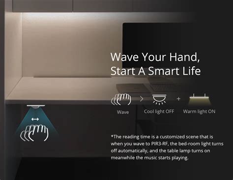 Sonoff Pir3 Rf 433mhz Rf Pir Motion Sensor Sonoff Egypt