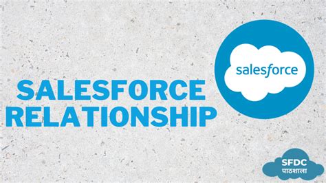 Salesforce Relationships Sfdc Pathshala
