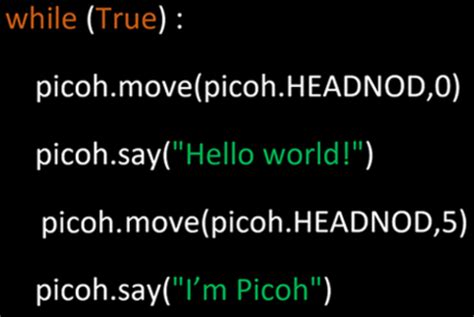 getting started with an picoh programmable robot ohbot
