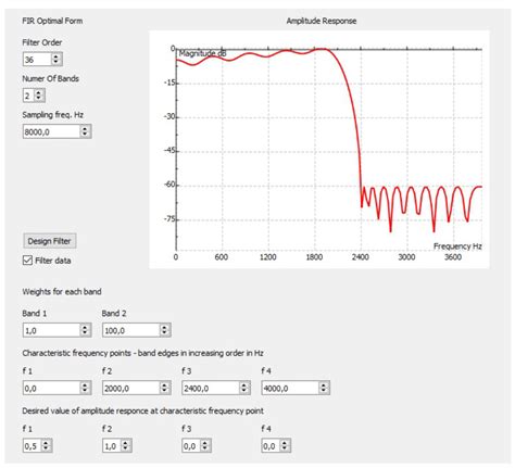 Icp Das With Matdeck