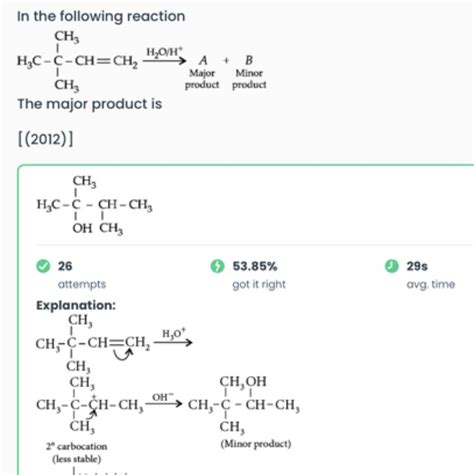 In the following reaction The major product is [(2012)] CC(C)C(C)(C)O 26