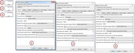 Blocks Parameters For The Three EPWM Download Scientific Diagram