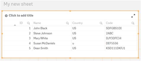 data cleansing qlik cloud help