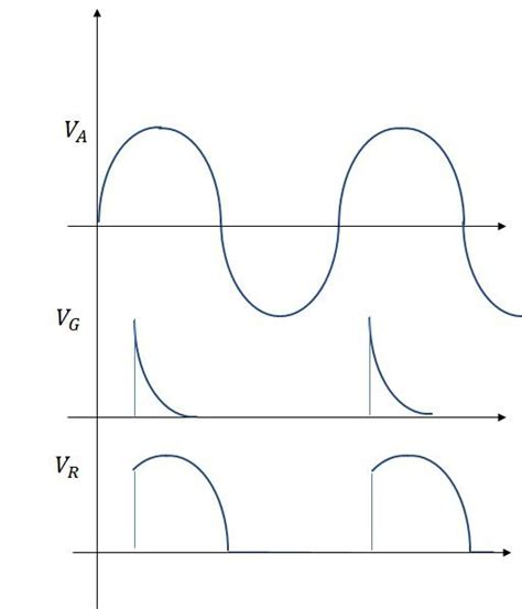 sketch the v r waveform for the circuit given the indicated