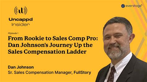 Akarsh Shrivastava Posted On Linkedin