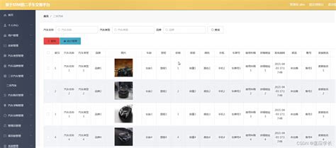 （附源码）计算机毕业设计ssm基于的二手车交易平台基于ssm的二手车交易平台 Csdn博客