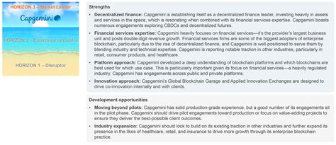 Capgemini Enterprise Blockchain Services Capabilities 2023 Hfs Research