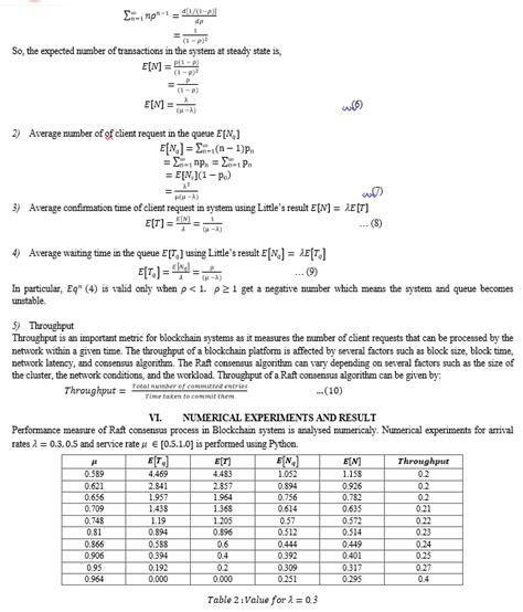 A Study Of Performance Measures And Throughput Of Raft Consensus Algorithm