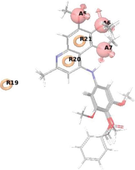Mapping Of The A Active Compounds And B Inactive Compounds On The Download Scientific