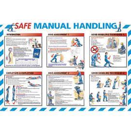 Safe Manual Handling Chart From Signs Plastic Products Ltd Office Safety Workplace Safety