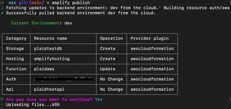 Cecilia K On Linkedin Cloudengineer Cloud Cloudsecurity Cloudsec Aws Devops Automation…