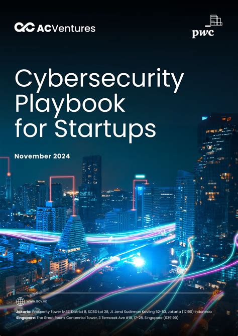 Cybersecurity Playbook For Startups