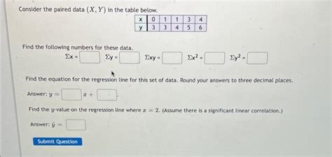 Solved Consider The Paired Data X Y In The Table Below Chegg