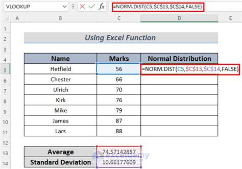 How To Transform Data To A Normal Distribution In Excel Methods