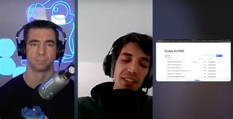 How To Audit Smart Contract With The Red Guild Mansi Joshi Posted On The Topic Linkedin