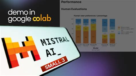 Hareem Zafar On Linkedin Mistralai Artificialintelligence Python