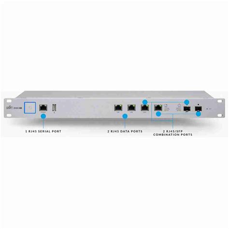 Ubiquiti Unifi Security Gateway Pro USG PRO 4 Kenya Gadget Shop