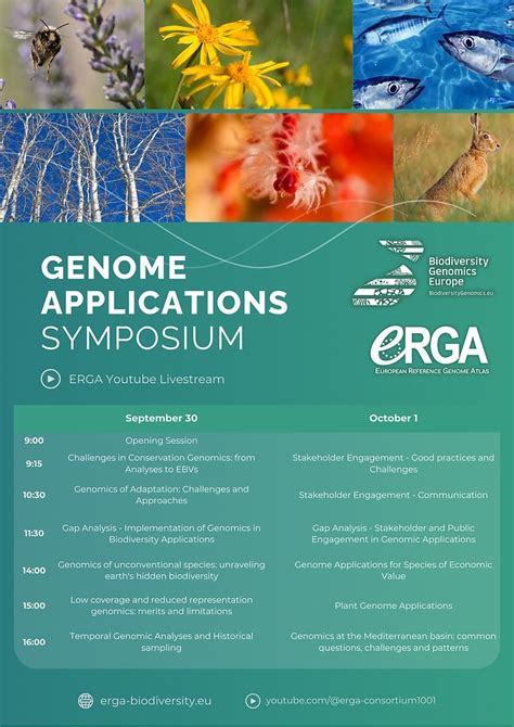 Biodiversity Genomics Europe On Linkedin Symposium Bge Dna Barcoding Genomesequencing