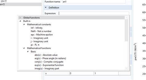 Expression Function And How It Must Work Correctly