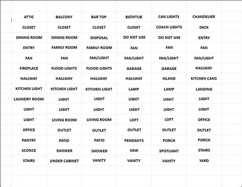 The Switch Label Light Switch Label Frames For Light Switch Cover