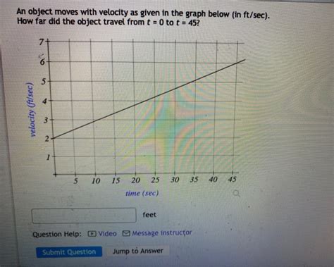 Solved An Object Moves With Velocity As Given In The Graph