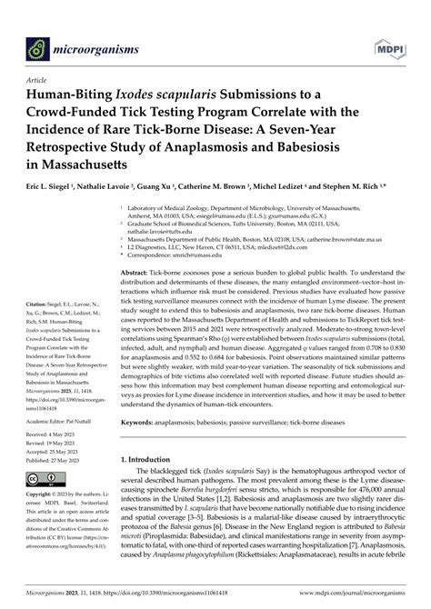 Pdf Human Biting Ixodes Scapularis Submissions To A Crowd Funded Tick Testing Program