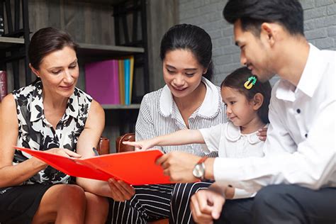 Msw Program Offered Msw Program Offered