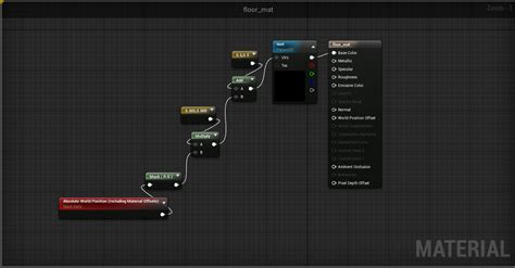 World Aligned Texture Axis Rendering Epic Developer Community Forums