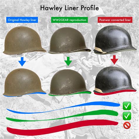 Ww2 Us Hawley Fibre Liner Reproduction With Rayon Webbing And Headband