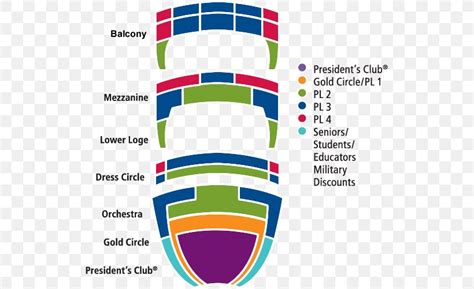 Balboa Theatre San Diego Seating Chart