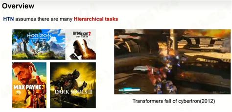 Games104现代游戏引擎入门 Lecture17游戏引擎的gameplay玩法系统基础advanced Aihtn架构 Csdn博客