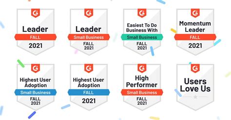 Ionic On Linkedin Mobiledevelopment Componentlibraries Ionic