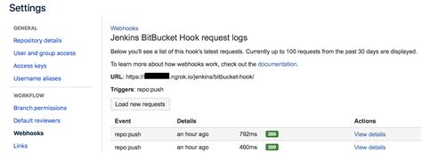 How To Point Bitbucket Webhook To Jenkins On Localhost