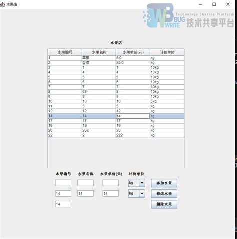 基于java的超市水果管理系统 技术分享 基于java swing结合链表的水果超市管理系统 爱泡温水的青蛙的博客 csdn博客