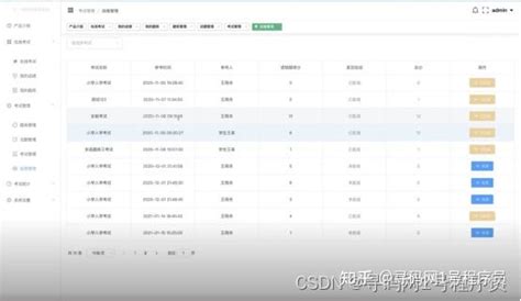 基于spring Boot，vue3 的在线考试系统 知乎