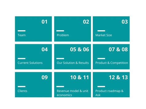 Darshan Dhabale Posted On Linkedin