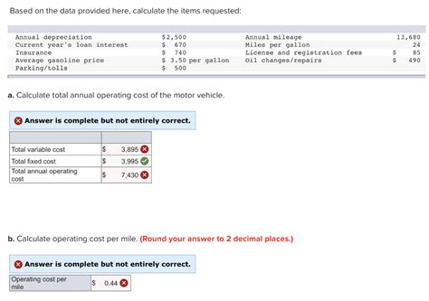 Solved Based On The Data Provided Here Calculate The Items Chegg