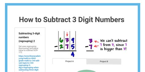 How To Subtract 3 Digit Numbers By Colleen Seymour Infogram Worksheets Library